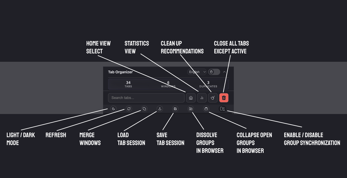 Tab Organizer – Chrome Extension for Smart Tab Management